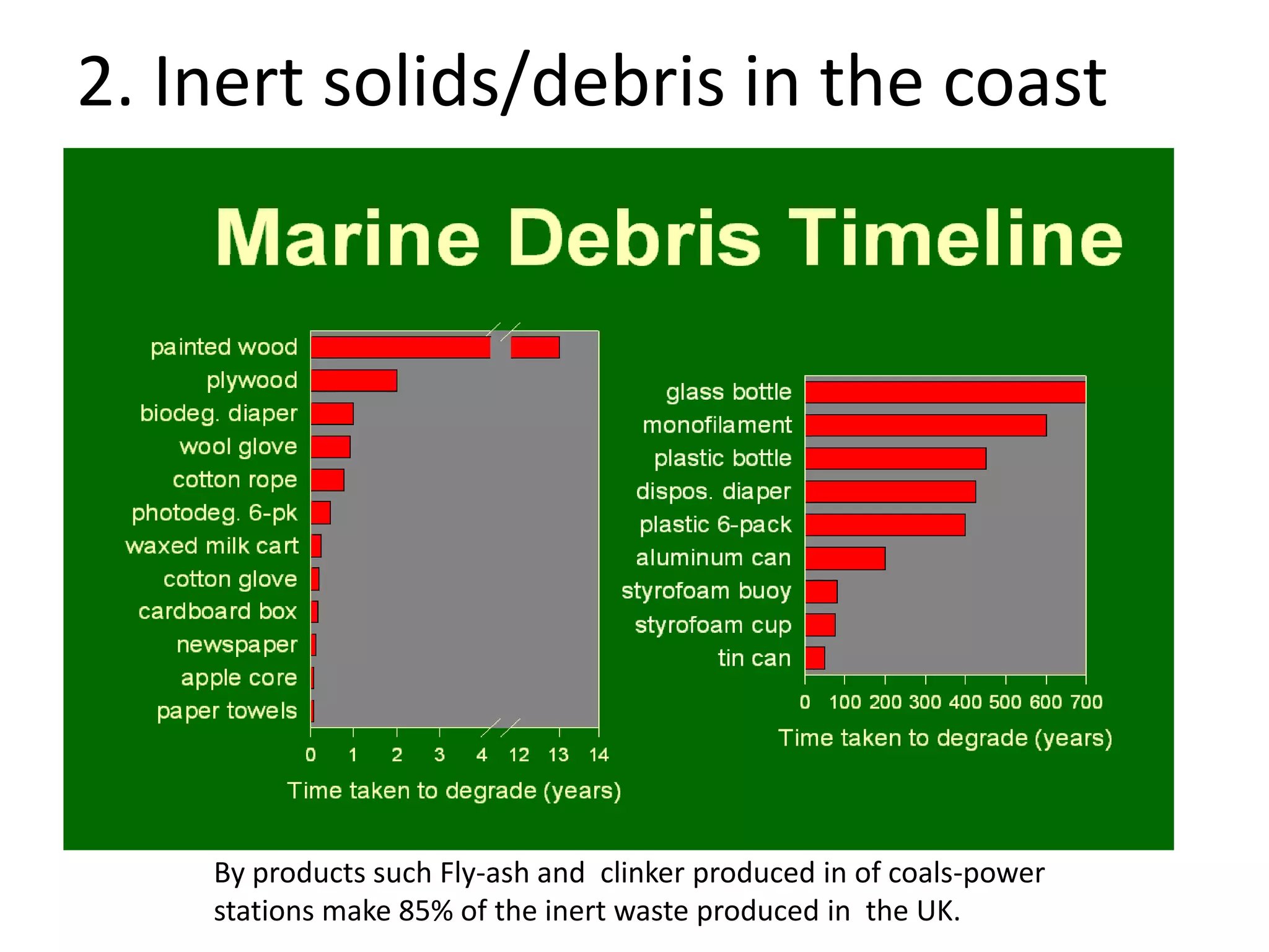 Sewage outfalls in marine and coastal areas | PPTX | Science