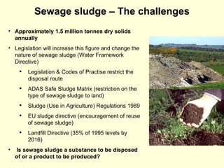 Sewage Sludge – Challenge Or Opportunity | PPT