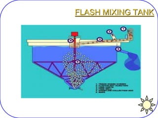 Sewage treatment plant | PPTX