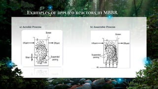 Sewage treatment plant 2020 shahanazsheikh | PPTX | Environmental ...