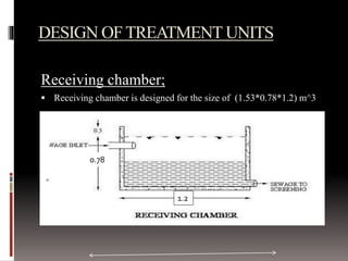 Sewage treatment plant design may 24 | PPT