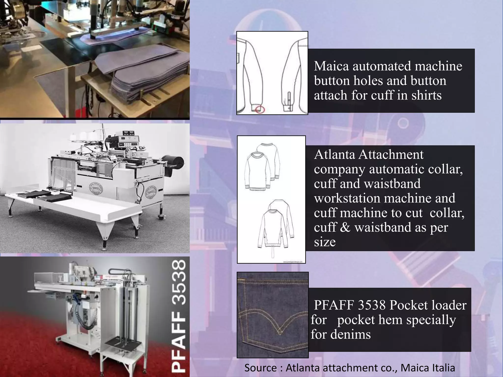 Sewbot clothing manufacturing | PPTX