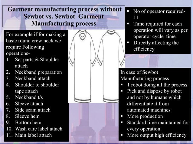 Sewbot clothing manufacturing | PPTX