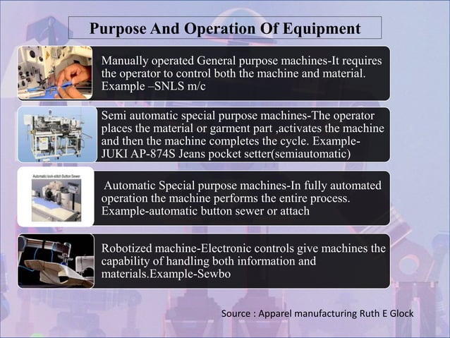 Sewbot clothing manufacturing | PPTX