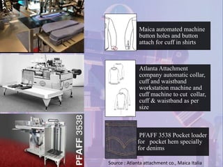 Sewbot clothing manufacturing | PPTX