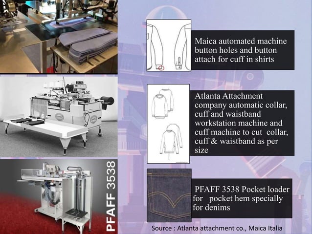 Sewbot clothing manufacturing | PPTX