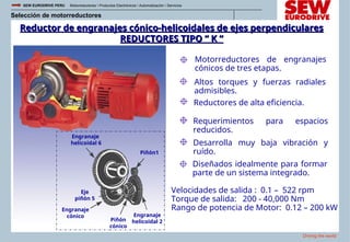 Capacitacion Motoreductores basico Sew Eurodrive | PPT