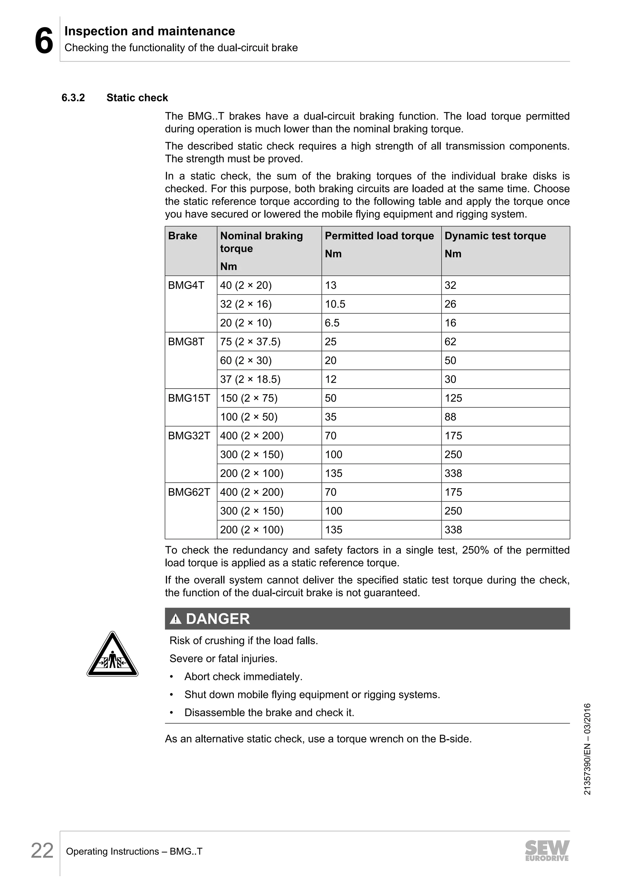 sew electromagnetic brake.pdf