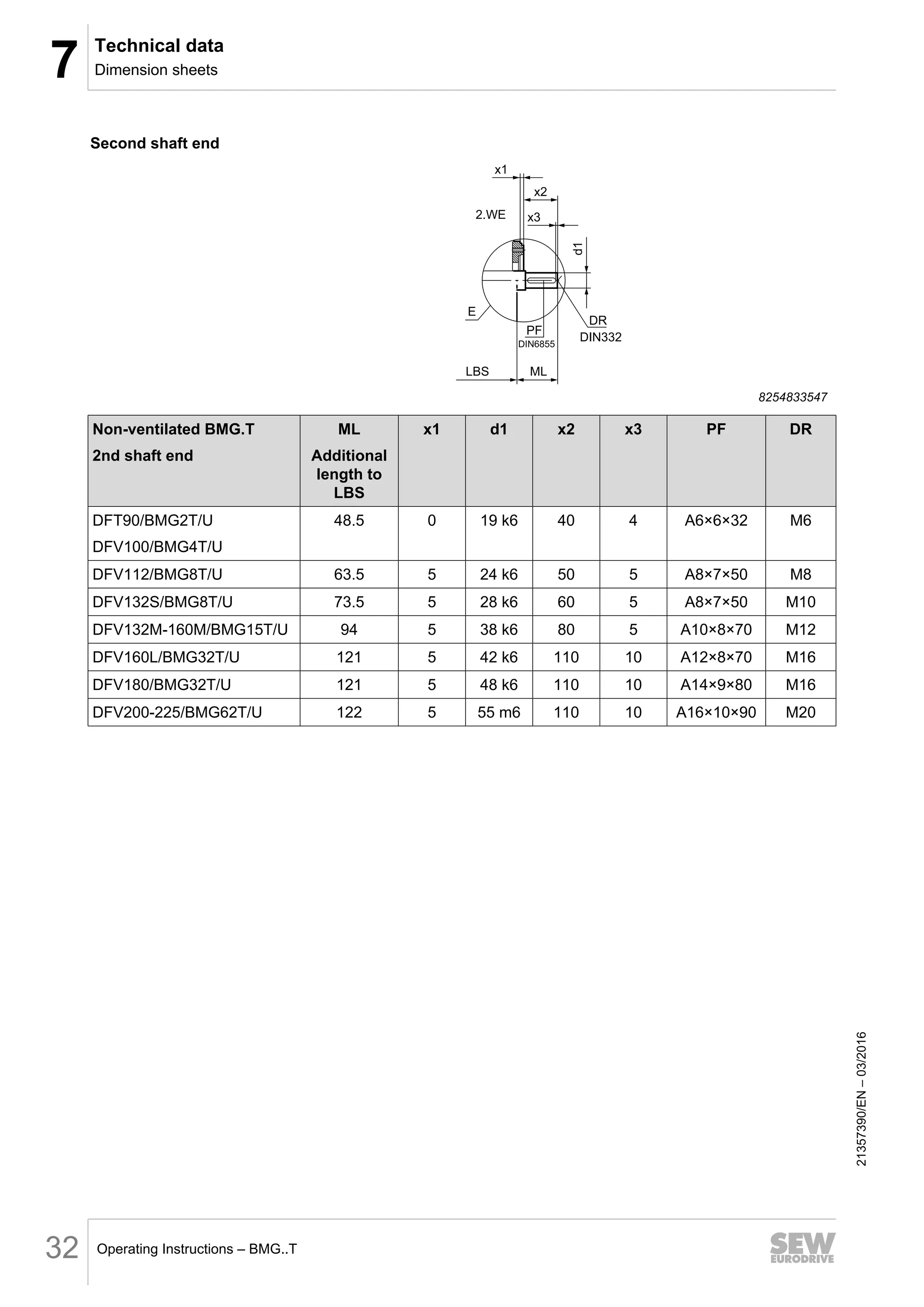 sew electromagnetic brake.pdf