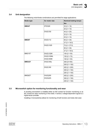 sew electromagnetic brake.pdf