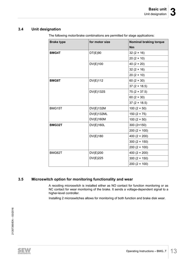 sew electromagnetic brake.pdf | IT and Internet Support | Internet