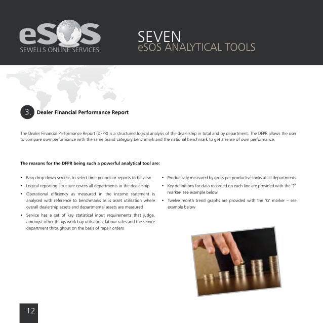 eSOS Reporting System