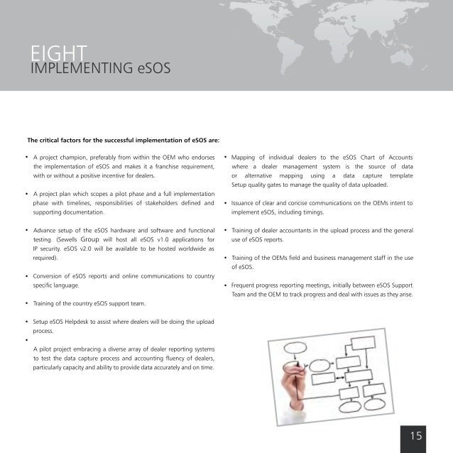 eSOS Reporting System