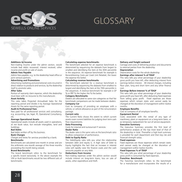 eSOS Reporting System