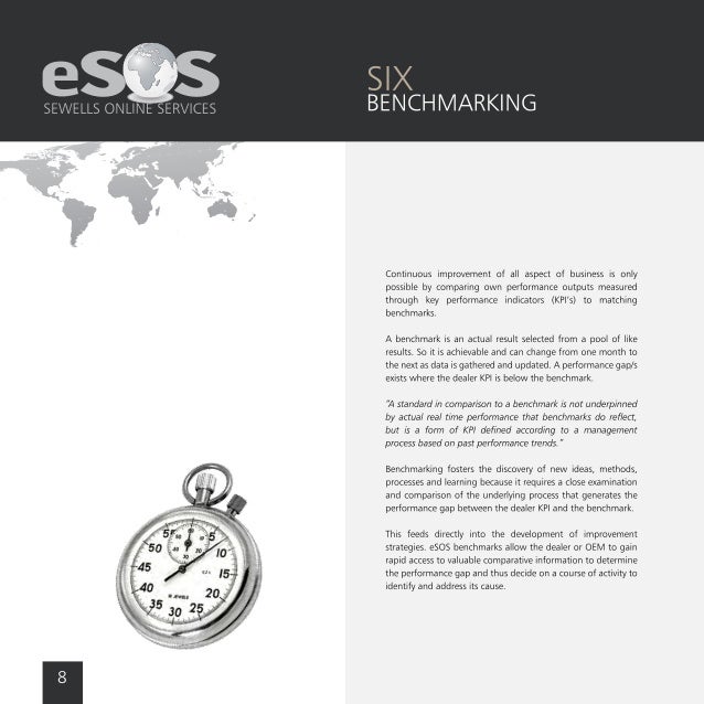 eSOS Reporting System