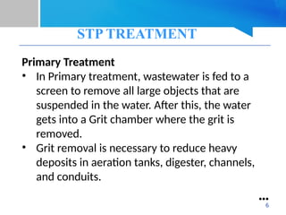 Sewer management system India treatments .pptx