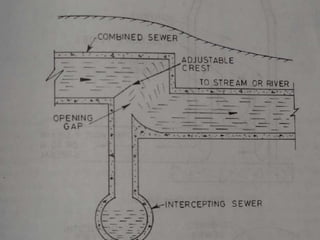 sewer-appurtances.pptx