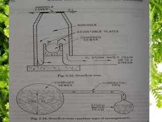 sewer-appurtances.pptx