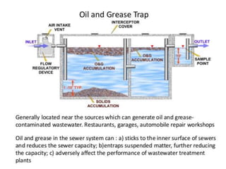 SEWER APPURTENANCES.ppt