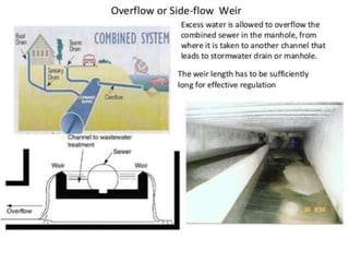 SEWER APPURTENANCES.ppt