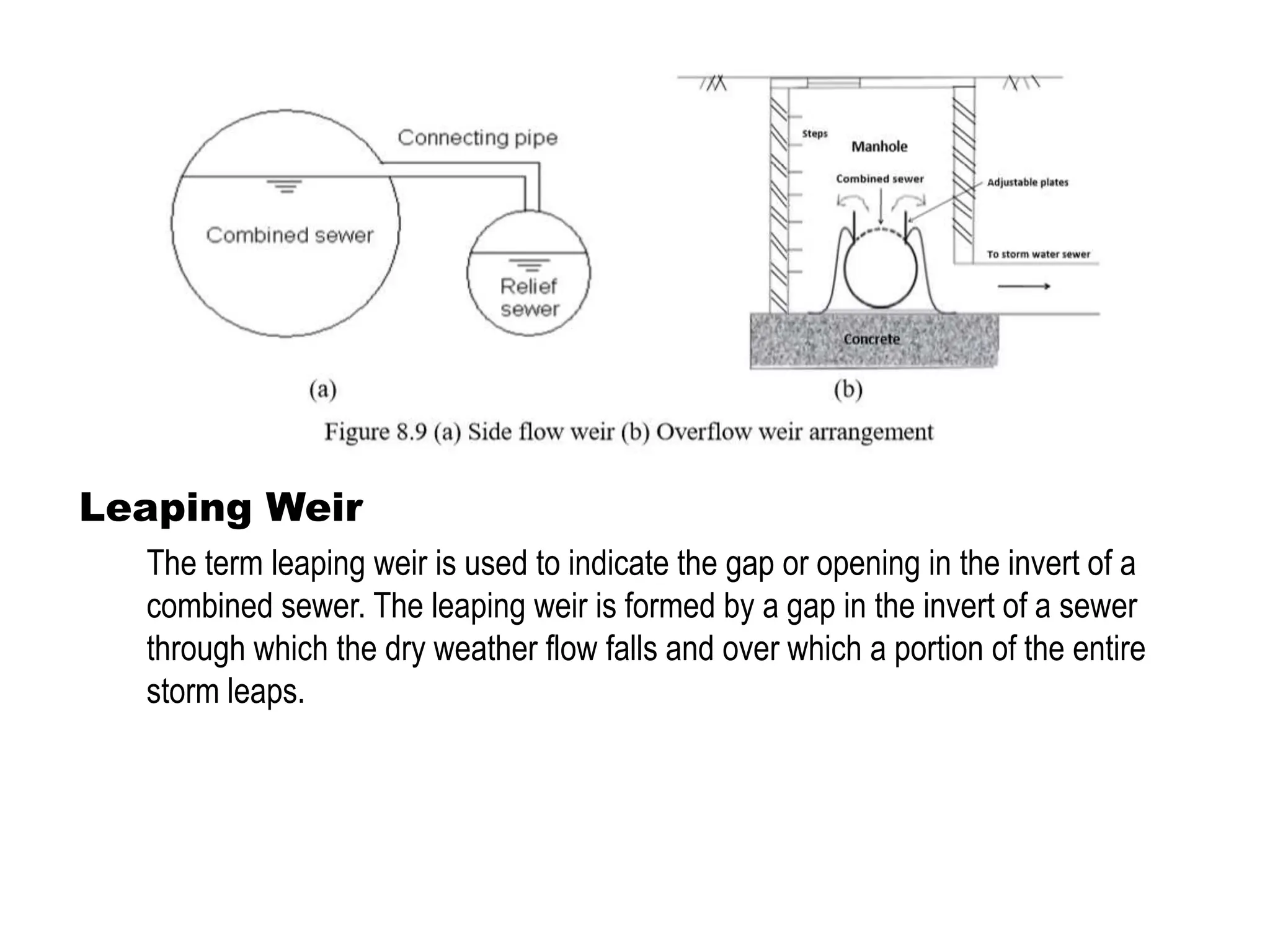 Sewer joints of pipes, sewer appurtenances, storm water drainage.pptx