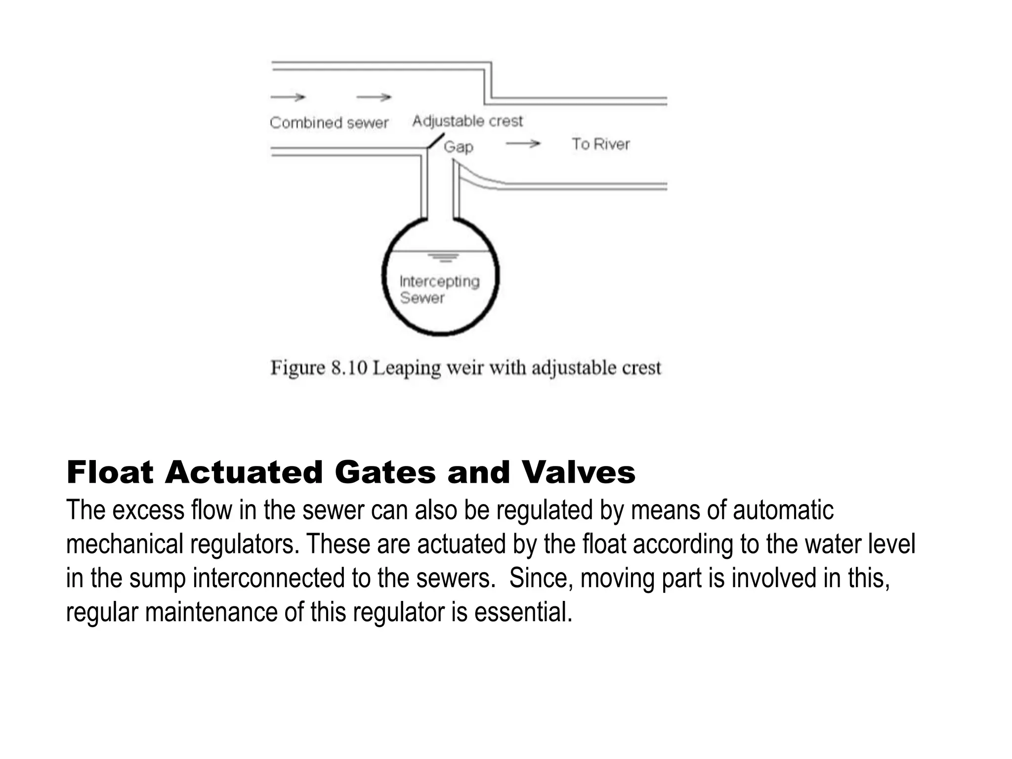 Sewer joints of pipes, sewer appurtenances, storm water drainage.pptx