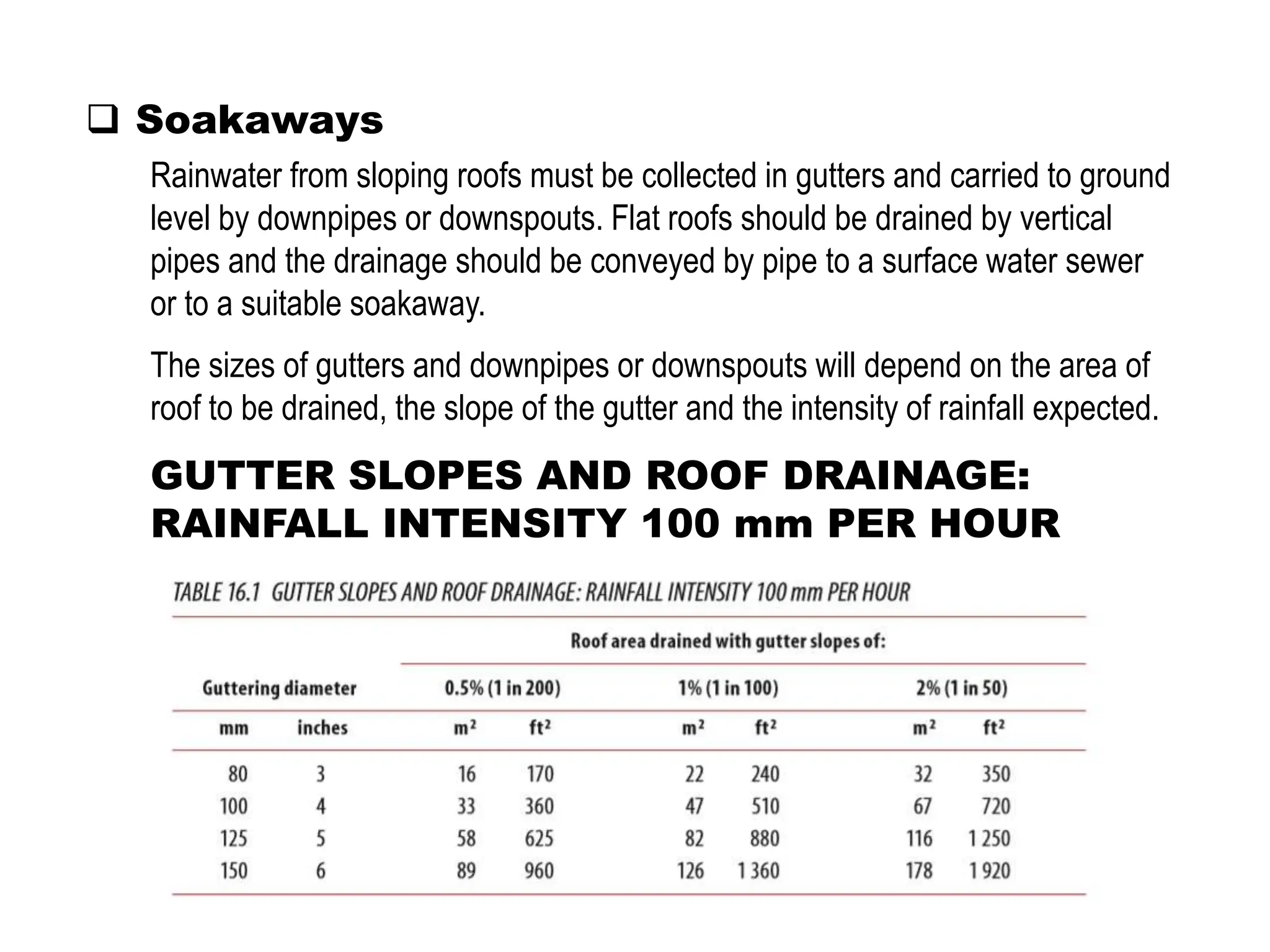 Sewer joints of pipes, sewer appurtenances, storm water drainage.pptx