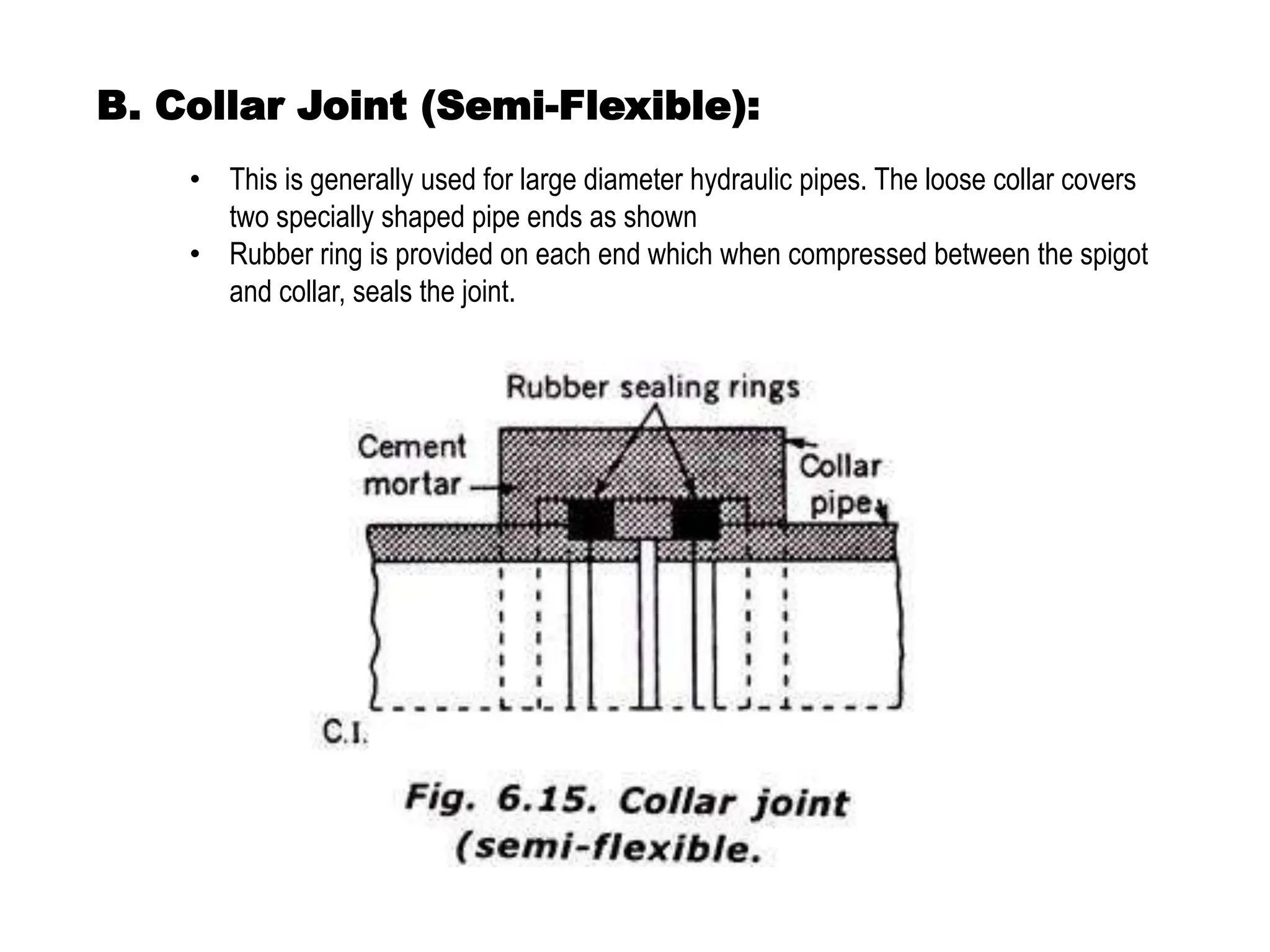 Sewer joints of pipes, sewer appurtenances, storm water drainage.pptx