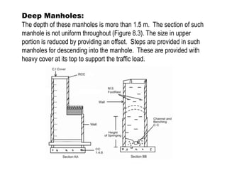 Sewer joints of pipes, sewer appurtenances, storm water drainage.pptx
