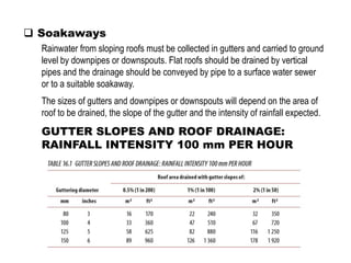 Sewer joints of pipes, sewer appurtenances, storm water drainage.pptx