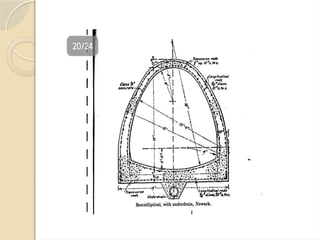 Sewer pipe and its types and uses .pptx