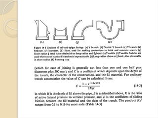 Sewer pipe and its types and uses .pptx