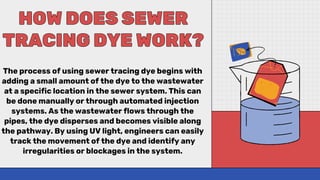 Sewer Tracing Dye Illuminating the Underground Pathways.pdf