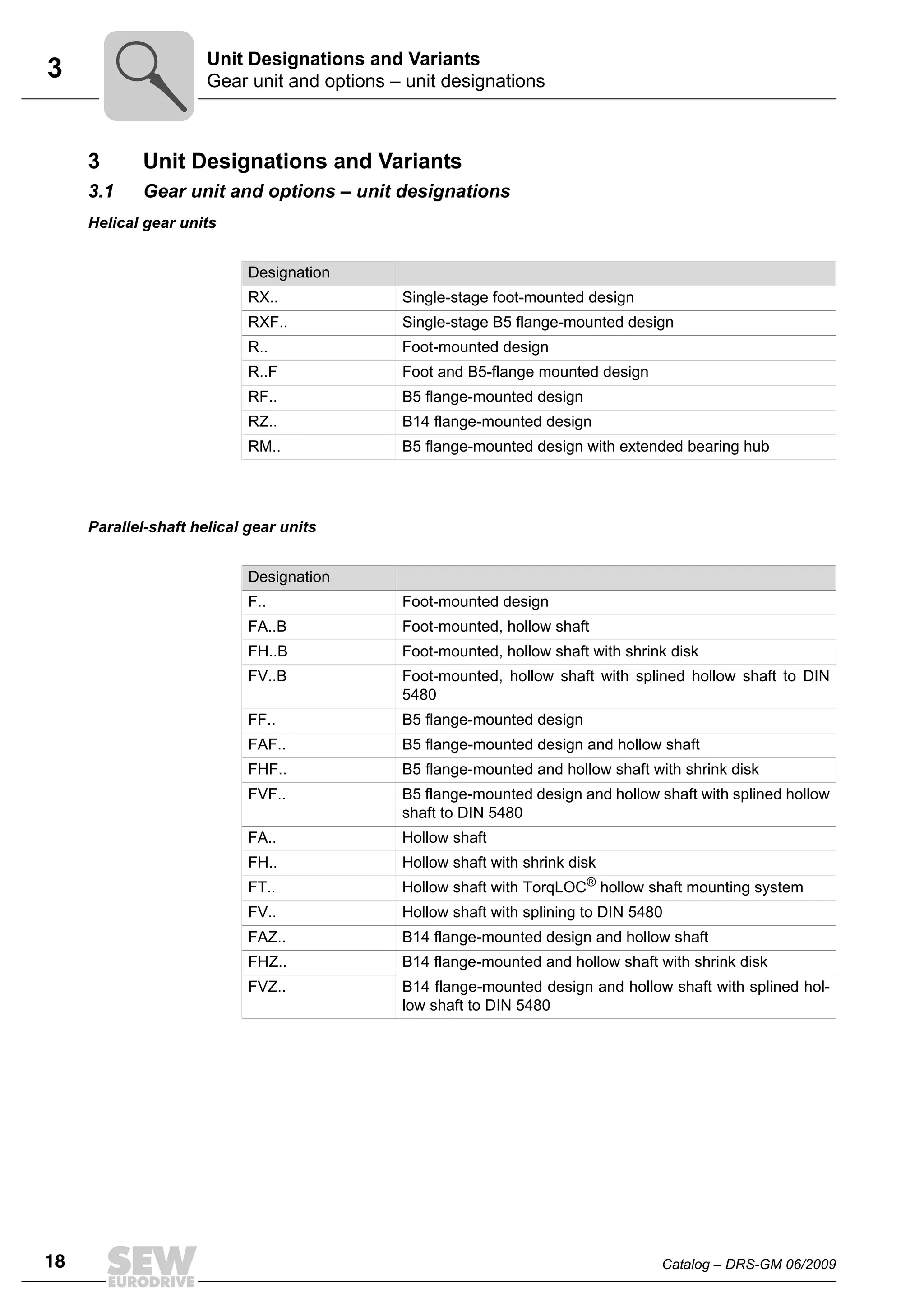 Catalog Sew-Eurodrive | PDF