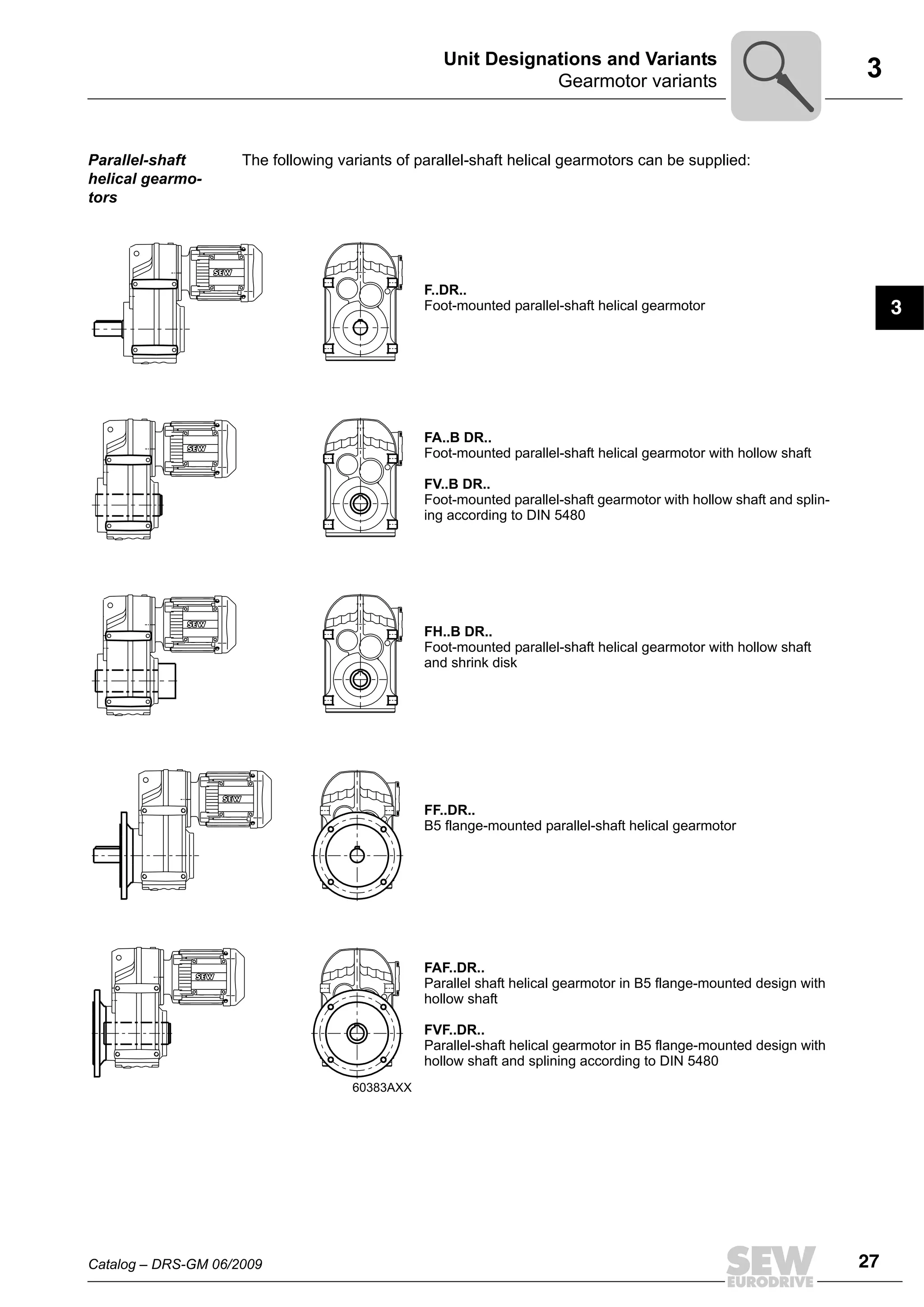 Catalog Sew-Eurodrive | PDF