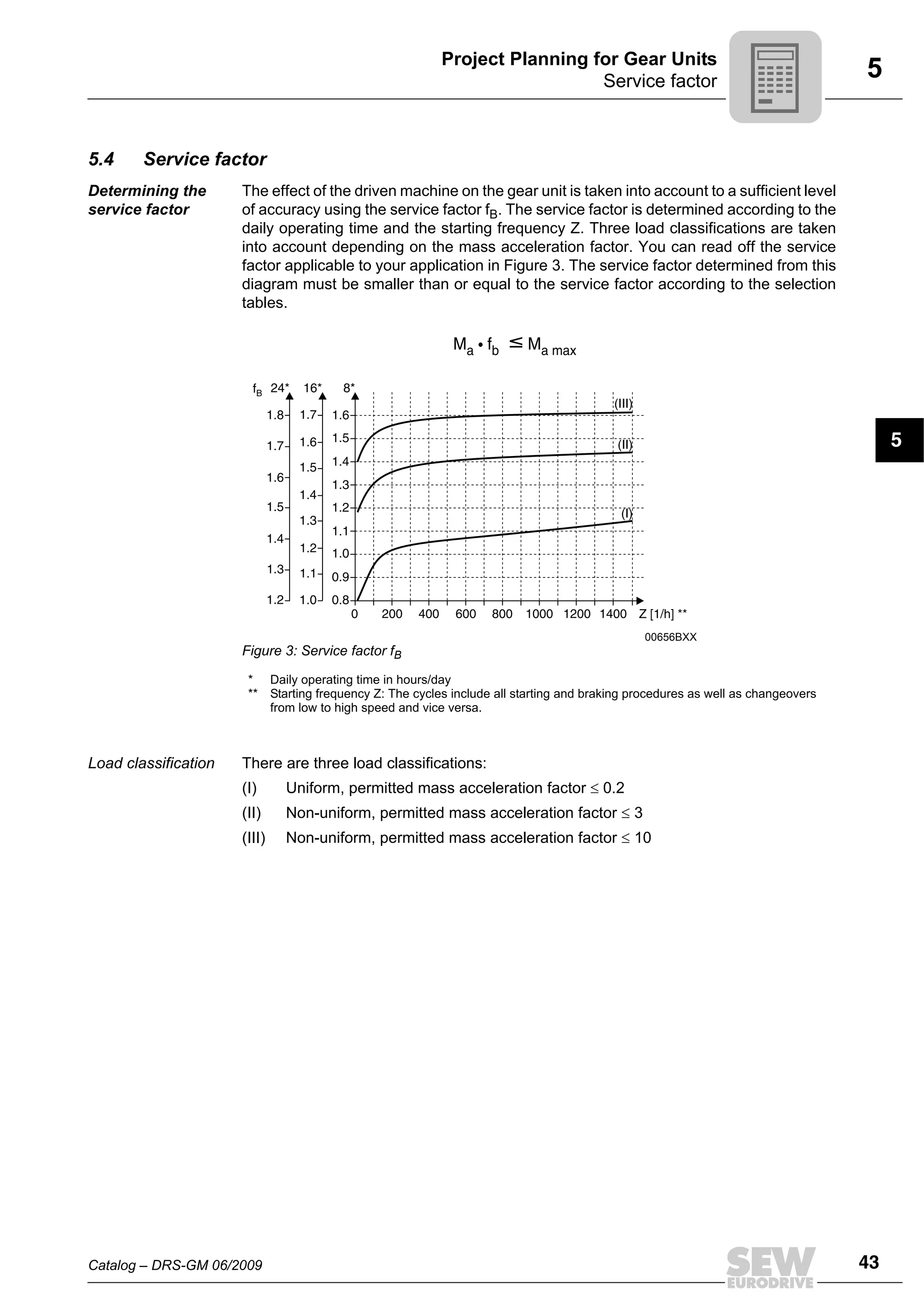 Catalog Sew-Eurodrive | PDF