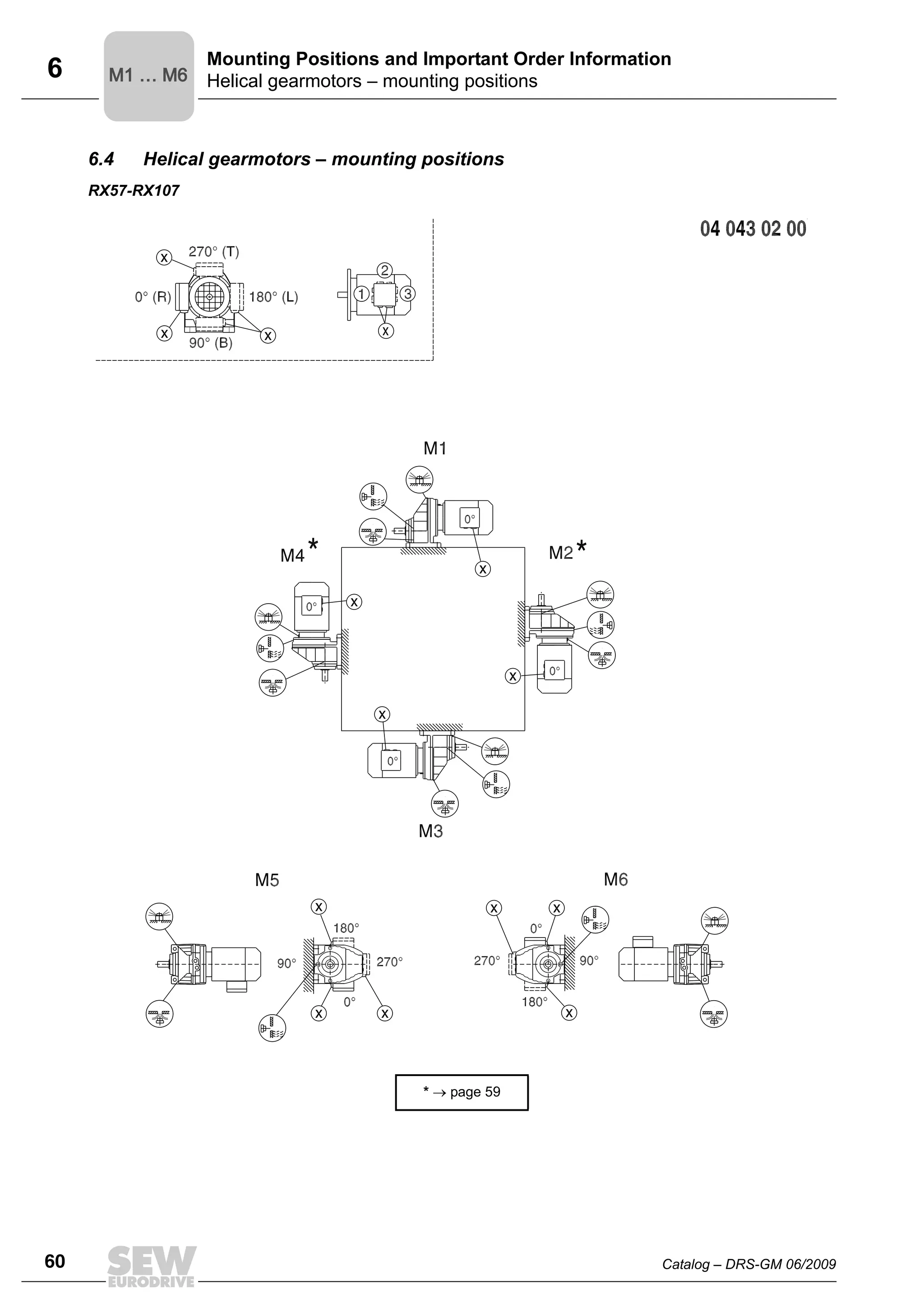 Catalog Sew-Eurodrive | PDF