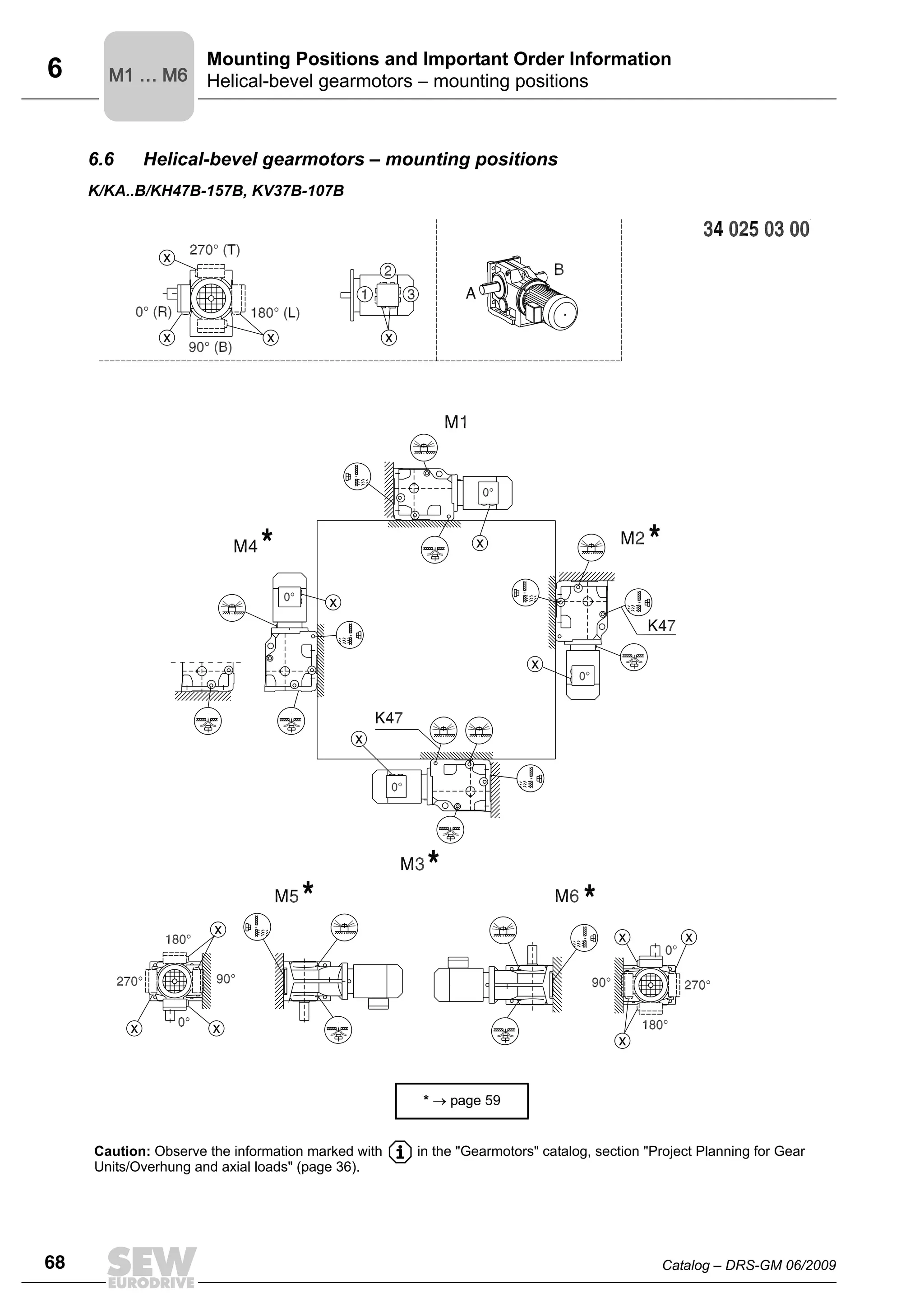 Catalog Sew-Eurodrive | PDF
