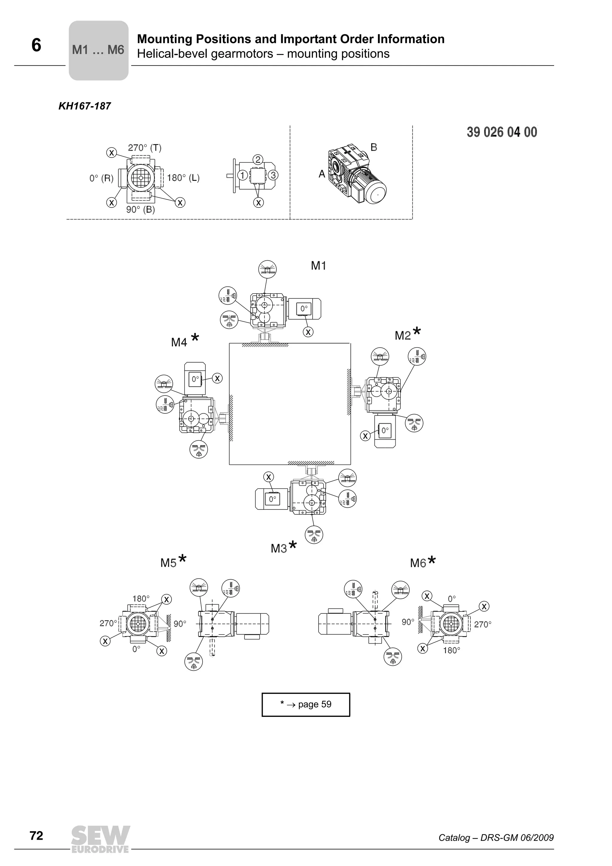 Catalog Sew-Eurodrive | PDF