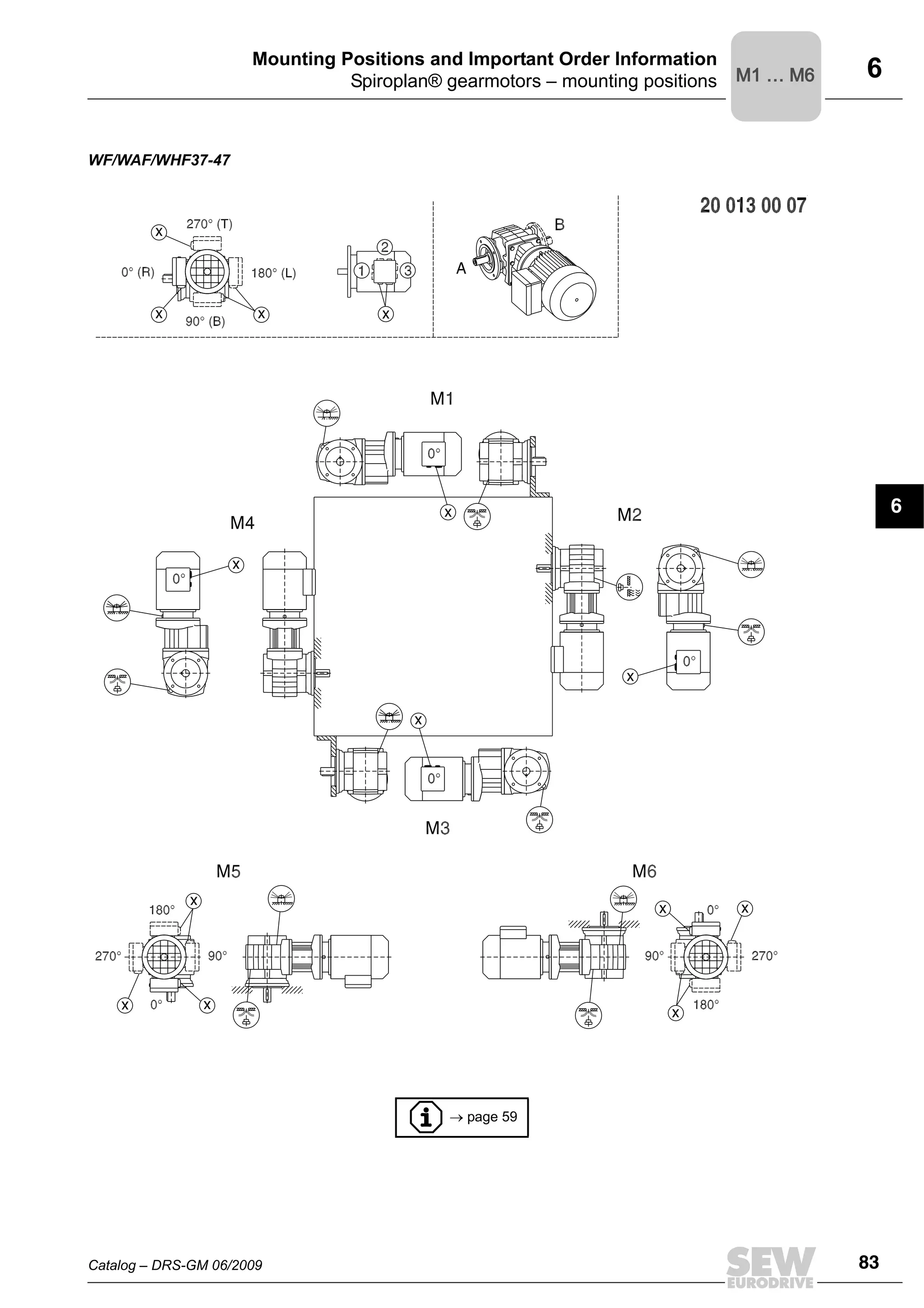 Catalog Sew-Eurodrive | PDF