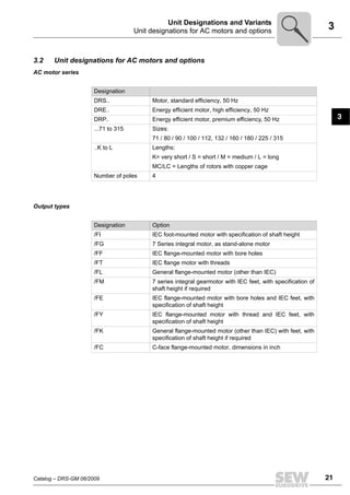 Catalog Sew-Eurodrive | PDF