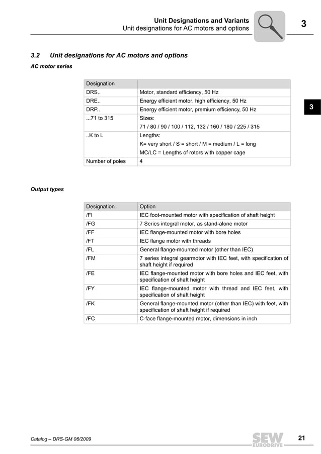 Catalog Sew-Eurodrive | PDF