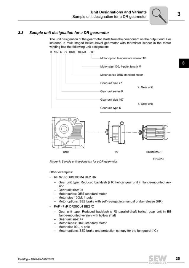 Catalog Sew-Eurodrive | PDF