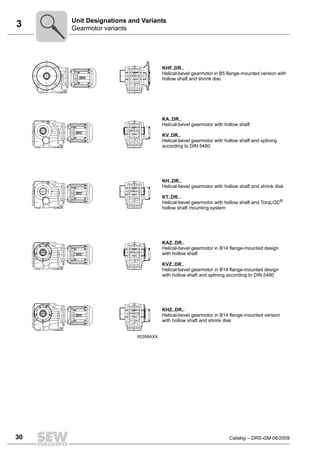 Catalog Sew-Eurodrive | PDF