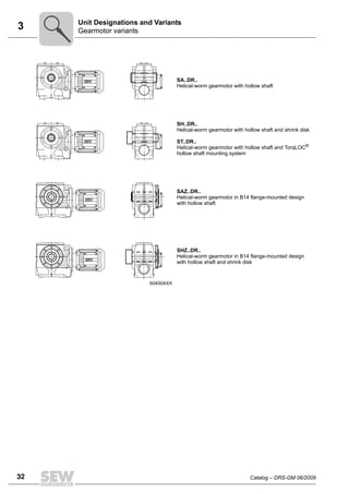 Catalog Sew-Eurodrive | PDF