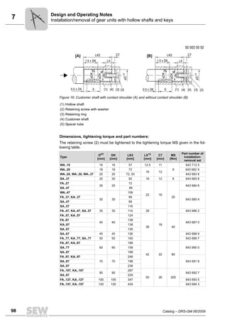 Catalog Sew-Eurodrive | PDF