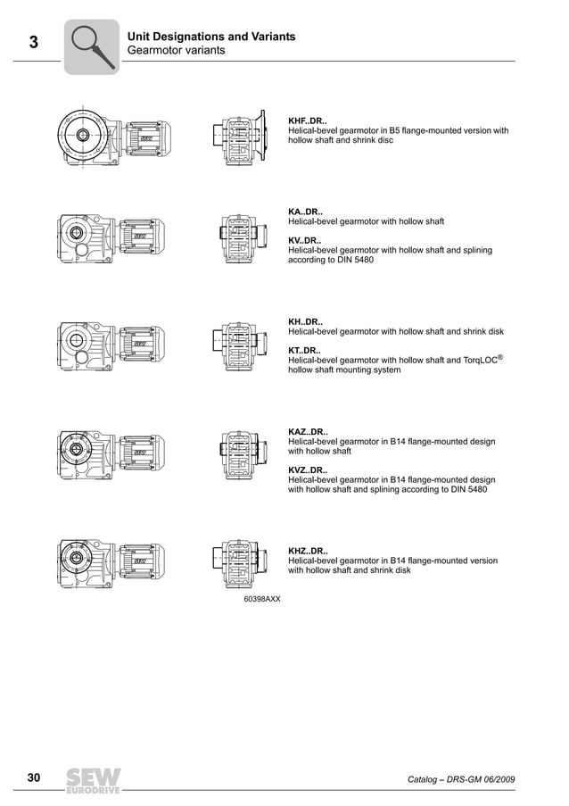 Catalog Sew-Eurodrive