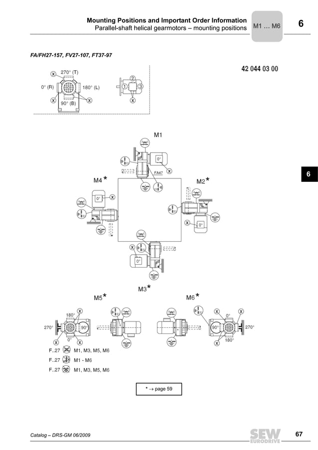 Catalog Sew-Eurodrive