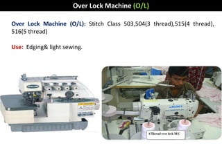 Sewing Machine | PPTX