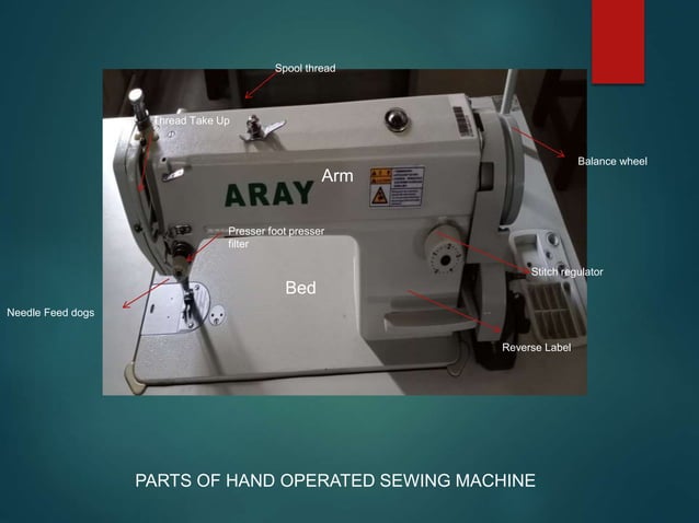 Sewing Machine | PPTX